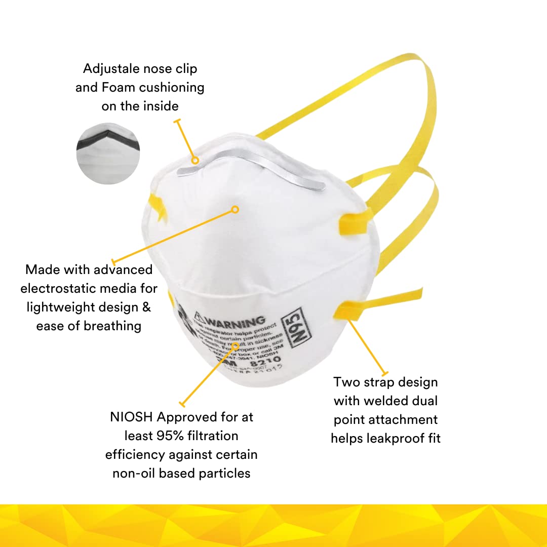 3M™ PARTICULATE RESPIRATOR 8210, N95 160 EA/CASE – Parker Electronics