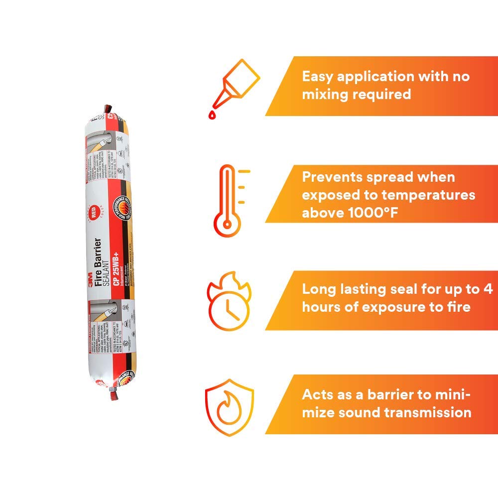 3M™ FIRE BARRIER SEALANT CP 25WB+, 20 FL. OZ., SAUSAGE, – Parker ...